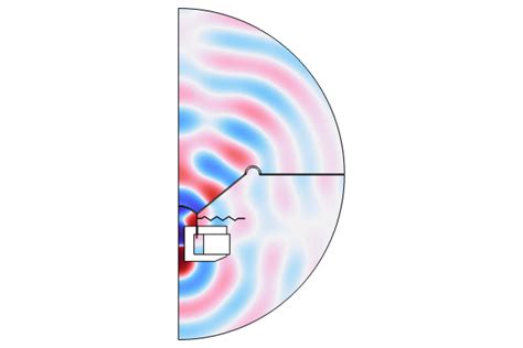 Finite Element Time Dependent Analysis