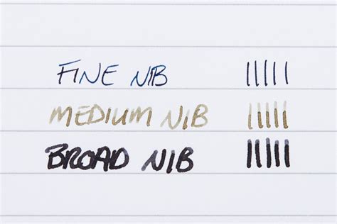 Fountain Pen Nib Sizes Chart At Robert Sandoval Blog Fountain Pen Nib Sizes Chart At Robert Sandoval Blog