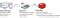 Redis Streams