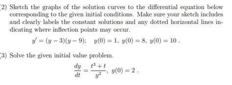 Solved 2 Sketch The Graphs Of The Solution Curves To The