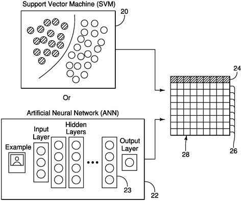 Explainable Machine Learning With Ranked Prediction Covers And Escape