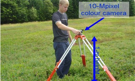 Automated Yield Monitoring System Precision Agriculture Research Program Dalhousie University