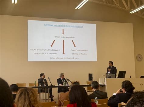 Vienna Vy Essm25 Sexualmedicine Sexualhealth Urology