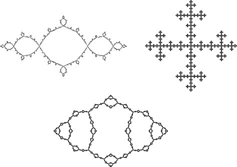 Figure 1 From Conjugacy Semantic Scholar