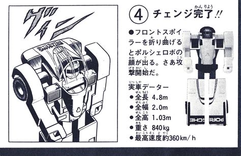Mr Porsche Gobots Crasher Story 2 By Loudcasafanrico On Deviantart