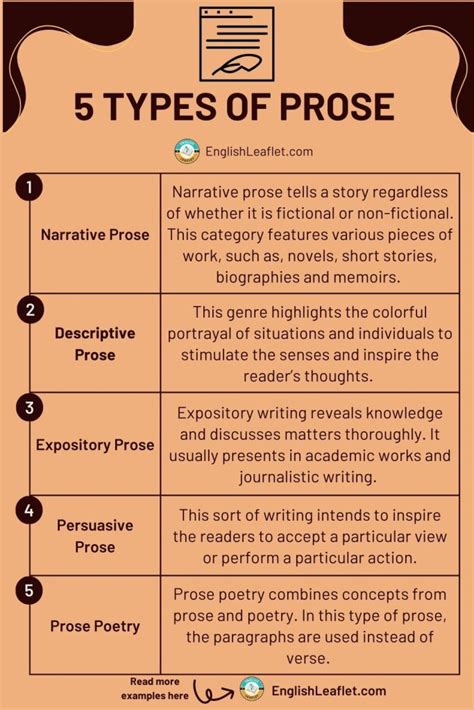Prose Examples In Literature Englishleaflet