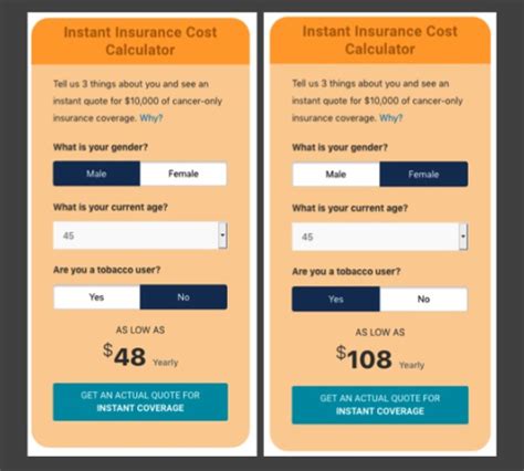 Critical Illness Insurance Cost Calculator Created By Association American Association For Long