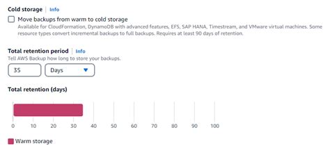 Perform Cross Region Cross Account Backup And Restore Of Sap Hana Database Using Aws Backup For