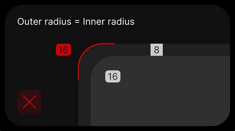 Border Radius Guide Figma Border Radius Guide Figma