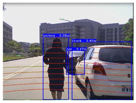 Processes Free Full Text Construction Of Edge Computing Platform Using 3d Lidar And Camera