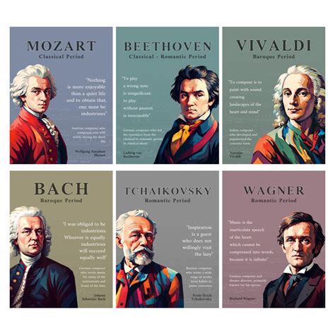 Famous Composers Printable Poster Pack 6x Teacher Music Classroom