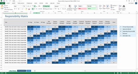 Action Plan Templates Excel Markmeckler Template Design