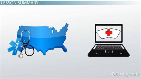 History Of Nursing Informatics Essay Royal Research Service