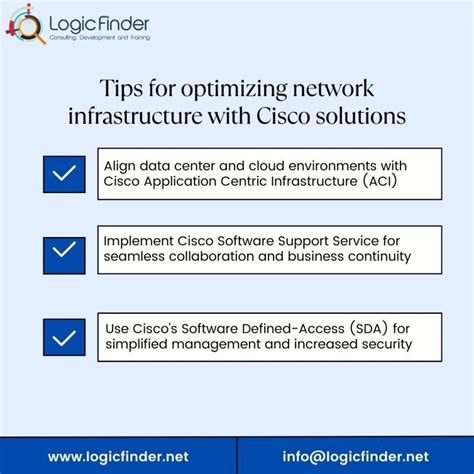 How Cisco Can Optimize Your Network Logicfinder It Solutions And Services Posted On The Topic