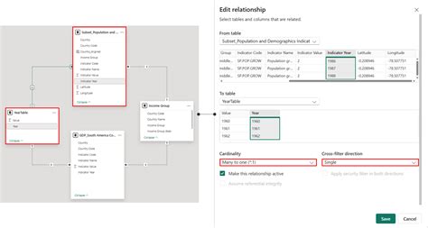 dynamically displaying earliest latest and growth over time with a