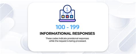 🌐 Status Codes A Comprehensive Guide To Api Responses Dev Community