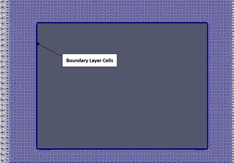 Crosssectionlabelled CuriosityFluids