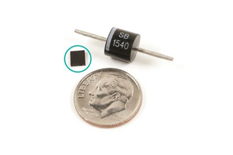 Pv Cell String Optimizer Boosts Solar Panel Output