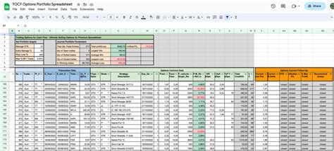 Track Your Trades Boost Your Profits The Power Of An Options Trading Journal Spreadsheet