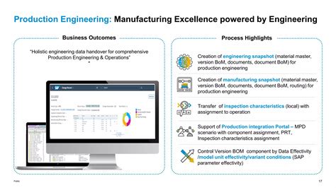 Plm System Integration With Sap S4hana Pdf