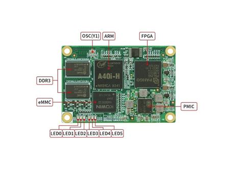 全国产！全志a40i＋logos Fpga核心板（4核arm Cortex A7）硬件说明 评估 型号 电源