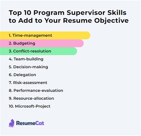 Top 18 Program Supervisor Resume Objective Examples