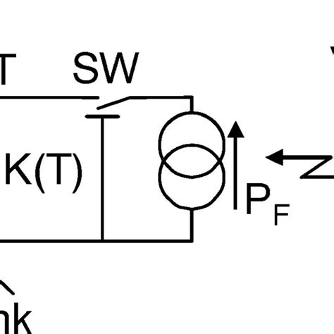 Electrothermal Model Of A Bolometer Download Scientific Diagram
