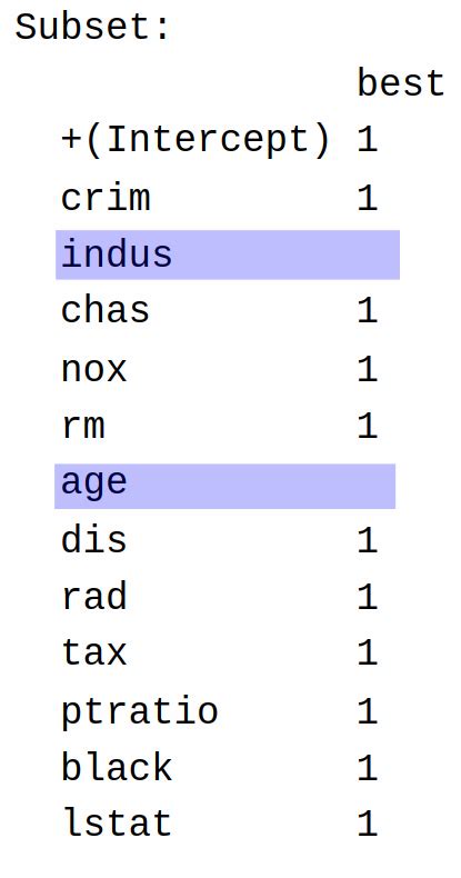 13 Model Evaluation And Selection Elements Of Regression