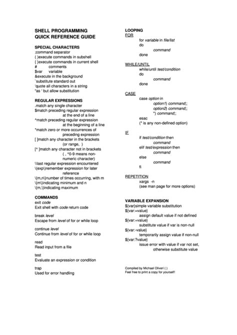 Shell Programming Quick Reference Guide Printable Pdf Download Shell Programming Quick Reference Guide Printable Pdf Download