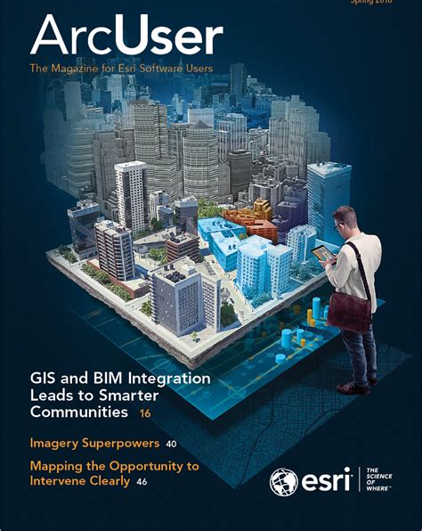 Gis And Bim Integration Leads To Smart Communities