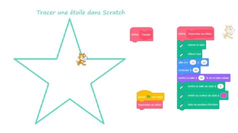 Image De Etoile Imagej Scratch Assay Analysis Vrogue Co