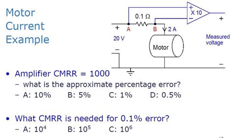 Solved Amplifier CMRR C What Is The Approximate Chegg Com