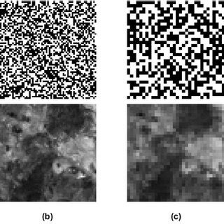 Illustration Of Macro Pixels Top Panel Example Of Macro Pixel Download Scientific Diagram