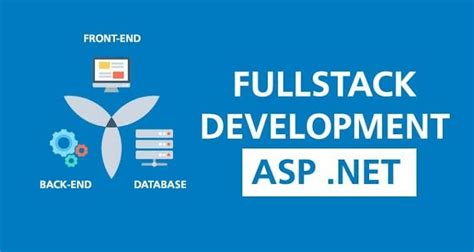 Highring Management Solutions On Linkedin Fullstackdeveloper Dotnet Framework React Redux