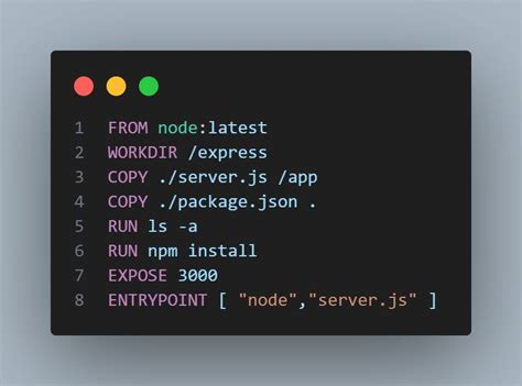 Muhammad Affan Sheikh On Linkedin Docker Containerization Devops Techlearning