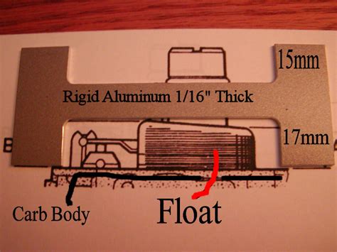 Float Height Template