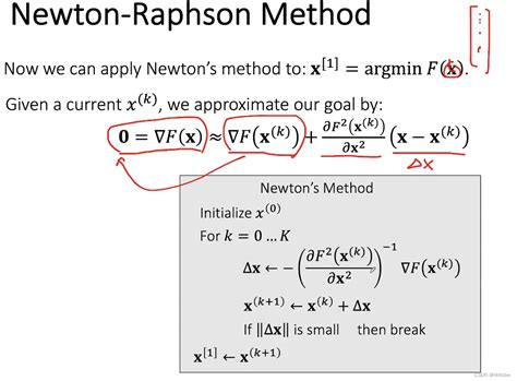 Games103——作业2games103作业2 Csdn博客