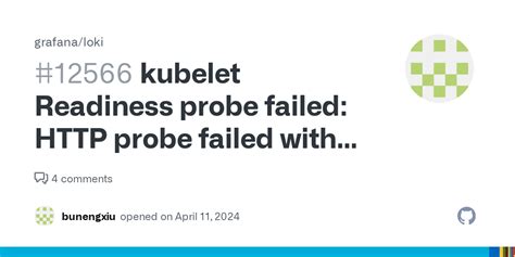 Kubelet Readiness Probe Failed Probe Failed With Statuscode