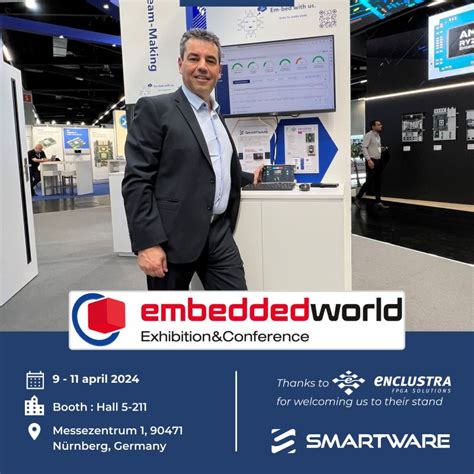 Enclustra On Linkedin Vib360 Technology Embeddedworld