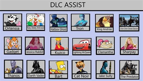 My Updated Roster For A Disney Smash Bros Game The Assist Characters
