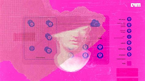 Why Is Kubernetes So Hard To Master