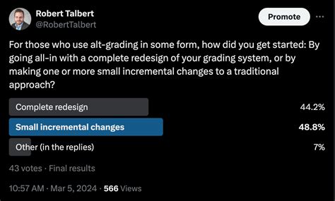 20 Small Starts For Alternative Grading By Robert Talbert