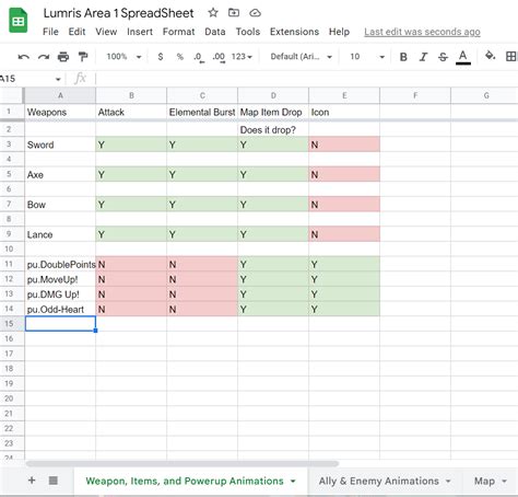 Weekly Devlog 2 Design Lumris By Universe2411