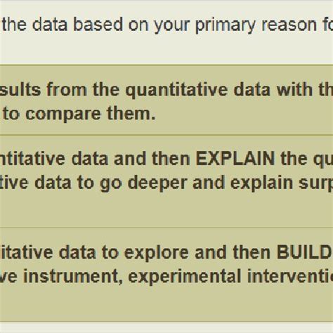 An Example Of A Dialogue Box That Will Appear After The Users Download Scientific Diagram