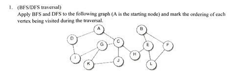 Solved 1 Bfsdfs Traversal Apply Bfs And Dfs To The