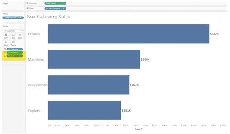 why is dynamic zone visibility important in tableau phdata