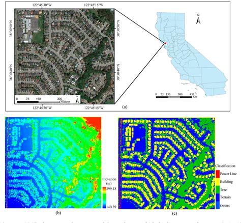 Figure 1 From One Class Classification Of Airborne Lidar Data In Urban Areas Using A Presence