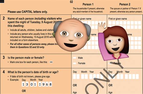 The Census Showed How Difficult It Is To Get Accurate Numbers On Sex And Gender