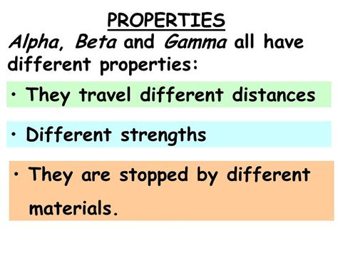 Alpha Beta And Gamma Radiation