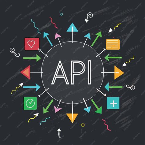 Premium Vector Api Application Programming Interface Concept Multi